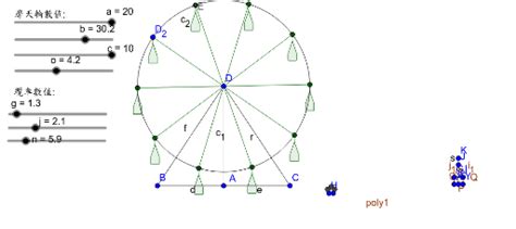 摩天輪 GeoGebra