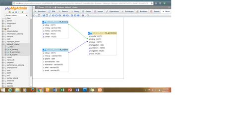 Menerapkan Inner Join Left Join Dan Right Join