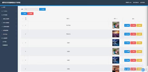 Springboot毕设垂钓分享交流网的设计与实现程序论文 Csdn博客
