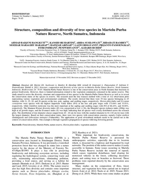 Structure Composition And Diversity Of Tree Species In Martelu Purba