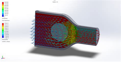 finite element analysis fea and computational fluid dynamics freelancer