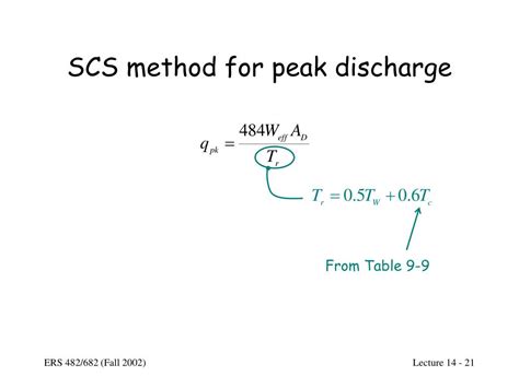 PPT Rainfall Runoff Modeling PowerPoint Presentation Free Download ID