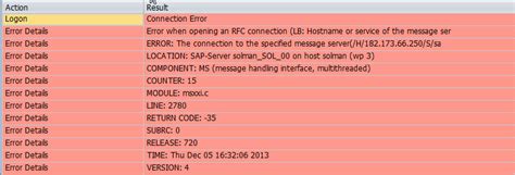 Solved Router Certificate Renewal Sap Community