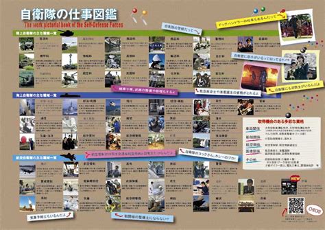 自衛官になりたい
