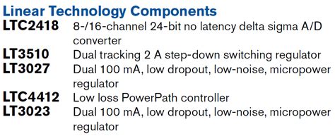 Ltc4412 Datasheet And Product Info Analog Devices