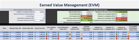 Excel Templates Agile Mercurial Earned Value Management Excel