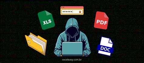 Como Proteger Planilhas Do Excel Contra Ameaças Cibernéticas Excel Easy