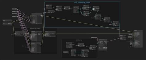 Paper Shader In Unity Game Dev Bill Paper Shader In Unity Game Dev Bill