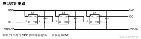 gpio模拟时序控制外设1——ws2812b csdn博客