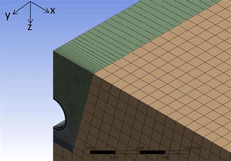 Detail Of The Computational Grid Of The 3d Ansys Fluent Model
