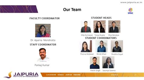 Harsh Pratap Singh On Linkedin Jaipuriainstituteofmanagement Opportunity