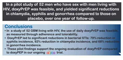 A Pilot Randomized Controlled Trial Of Doxycycline Pre Exposure Prophylaxis Versus Placebo For