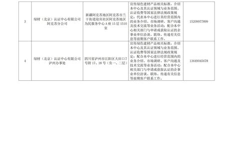 1123123 绿材北京认证中心