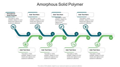 Amorphous Solid Polymer In Ppt Powerpoint Presentation Slide Templates Cpp PPT Template