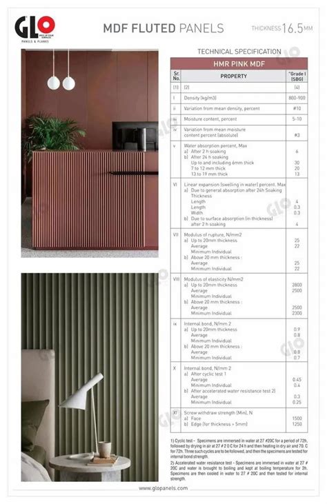 Mdf Fluted Panel For Home Interior Size Ft X Ft At Sheet In Kolkata