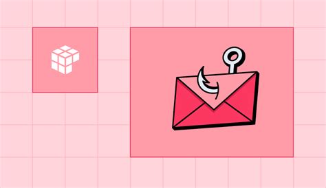 What Is Fileless Malware Explained With Examples Intezer