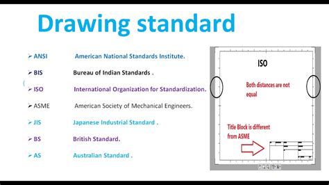 What Are Drawing Standards In Engineering At Lloyd Sutton Blog