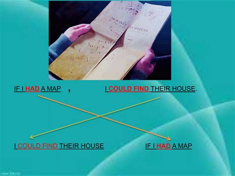 Second Conditional Ppt Free Download