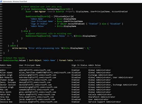 list all microsoft 365 admin role users using graph powershell