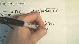 Finding The Domain Of A Function Algebraically No Graph Worksheets Library