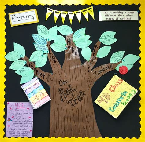 Poet Tree With Words Wit And Wonder Adventures In Literacy Land