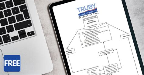 Free Successful Delegation Tool Truby Achievements