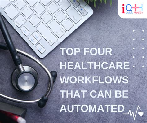 The Top Four Healthcare Workflows That Can Be Automated By Quickhealth Digital Medium