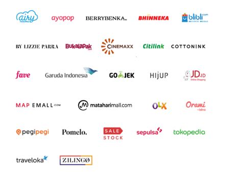 Nostra Technology Backend Integration Midtrans Payment Gateway