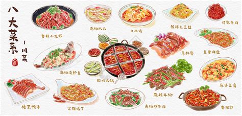 徽菜安徽特色手绘美食插画图片下载 正版图片401910252 摄图网