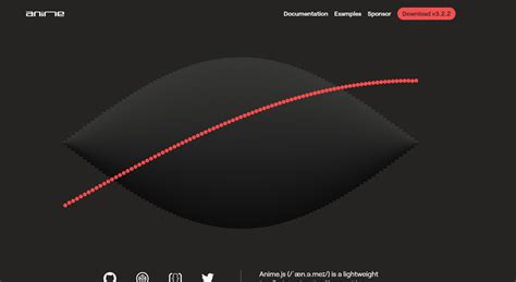 21 Best Javascript And Css Libraries Lambdatest