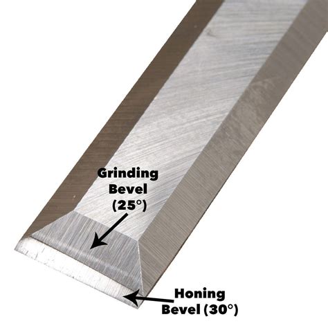 How To Sharpen A Chisel Artofit