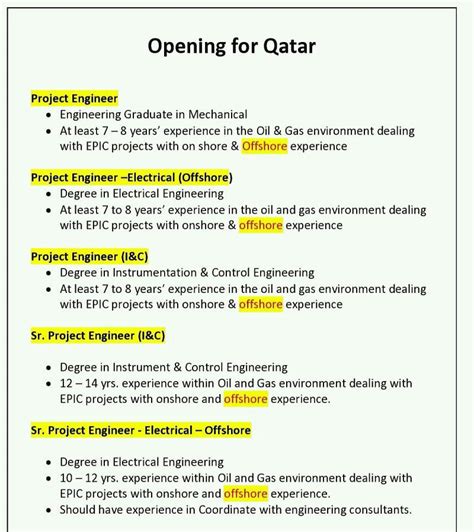 Nitesh Gupta Posted On Linkedin