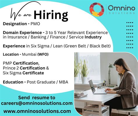 Hiring Pmo Role Education Location Knowledge Required Experience Girish Agarwadekar