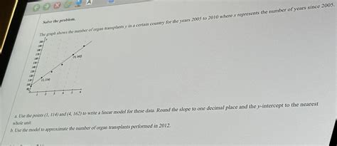 Solved Solve The Problem The Eraph Shows The Number Of