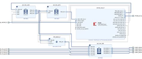 amd customer community