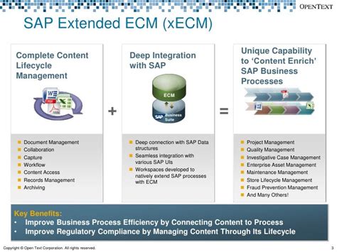 Sap Extended Ecm By Opentext 100 Whats New