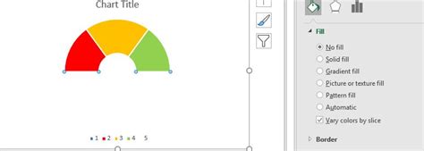 How To Create Speedometer Chart In Excel