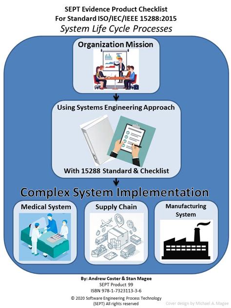 ISO IEC IEE Standard Systems And Software Engineering