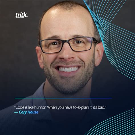 Codewisdom Cleancoding Tritk Tritkglobal Tritk