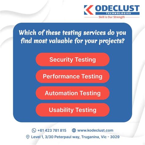 Kodeclust Technologies On Linkedin Kodeclust Techtalk