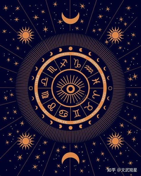 星盘看另一半特征的小技巧，星盘解读另一半 知乎