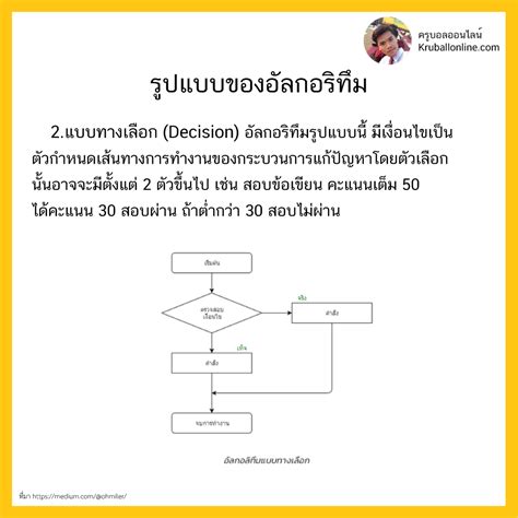 โจทย ป ญหา ป6 Online Exercise For Live Worksheets Eroppa