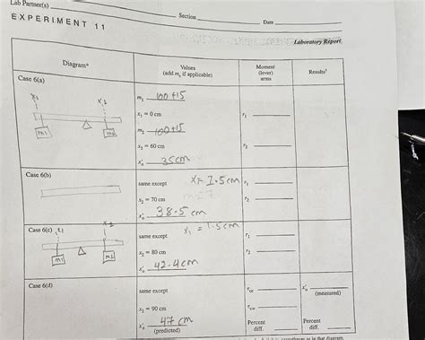Lab Partnersexperiment 11sectiondate