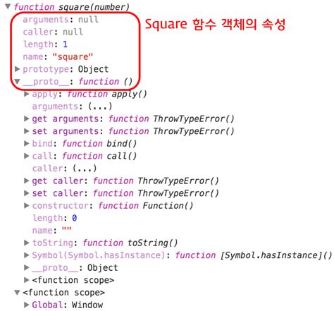 Function Poiemaweb Function Poiemaweb