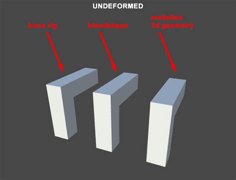Deformed Geometry Shadingnormals Wrong Unity Engine Unity Discussions