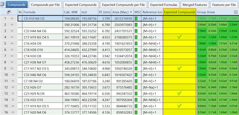 Resources Scripting Node My Compound Discoverer