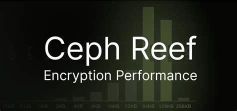 — Ceph Blog