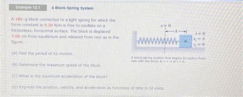 Solved Example A Block Spring System X A Block Chegg Com