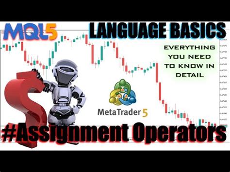 FREE Forex MT MQL Coding TUTORIALS To Create EA OPERATORS Assignment PART