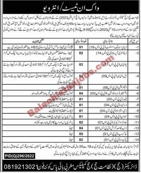 Hajj Complex Balochistan Jobs 2023 Balochistan Jobs Alert